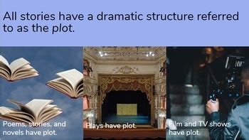 Outline Your Story Or Script Plot 1 By Grammatique TPT