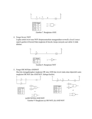 Ladder Diagram DOCX