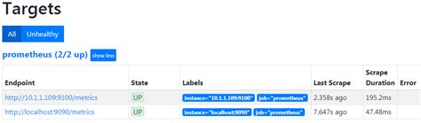 D Js Tips And Tricks Installing Node Exporter For Monitoring With Prometheus On A Raspberry Pi