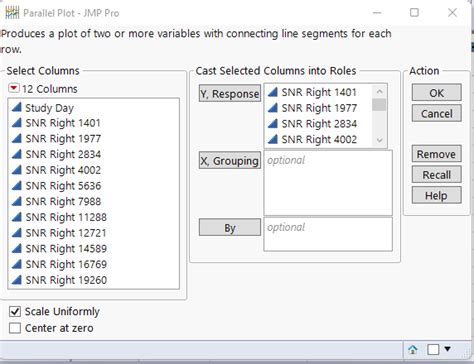 Solved Line Graph Y Axis Is Wrong Jmp User Community