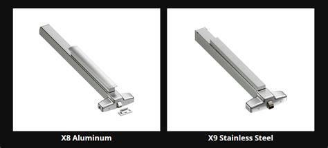 Mastering Panic Exit Devices Installation And Maintenance Guide Zhongshan Keyman Locks