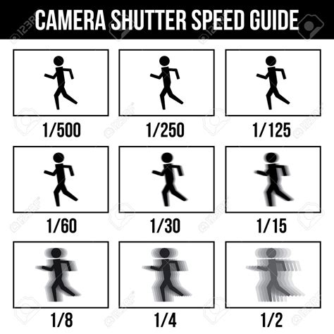 Shutter Speed Icon 66071 Free Icons Library
