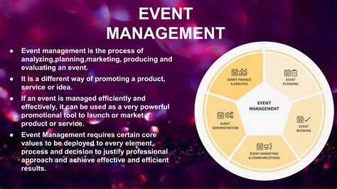 Event Management Ppt Pptx