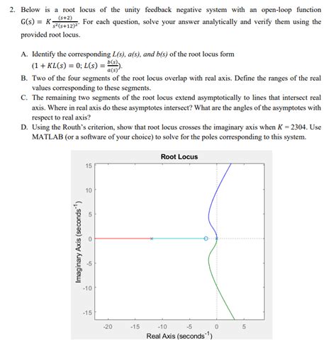 Solved 2 Below Is A Root Locus Of The Unity Feedback