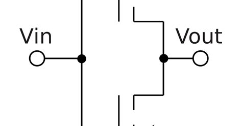 Cmos Inverter Layout Design And It Functional Verification Spice Simulation