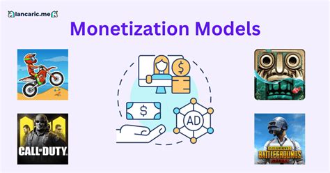 Mobile Game Monetization Strategies Precautions And Tips 2024 Matej