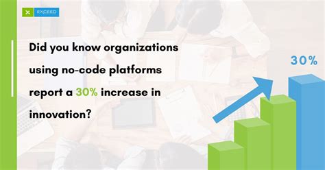 Osama Al Okush On Linkedin Say Goodbye To Coding Barriers With Stemexe