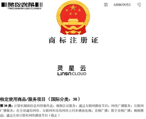 About Linsn LED Linsn LED