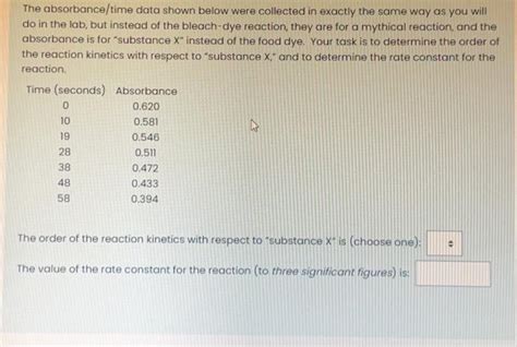 Solved The Absorbance Time Data Shown Below Were Collected Chegg