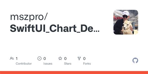 Github Mszproswiftuichartdemo