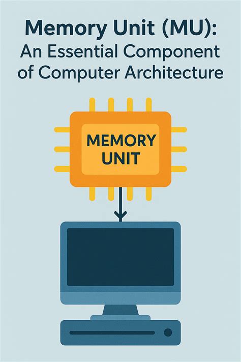 Memory Unit Mu An Essential Component Of Computer Architecture Itexus