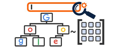 Search Engines And Linear Algebra Nibcode Solutions