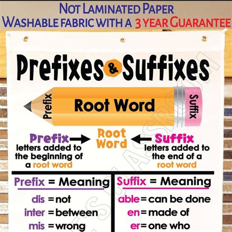Prefix Anchor Chart Etsy
