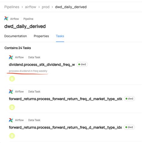 Add Task Description From Airflow Operator Issue Datahub Project Datahub GitHub