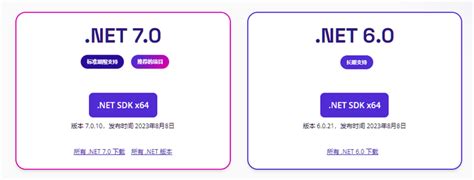Net Cli命令行界面 知乎