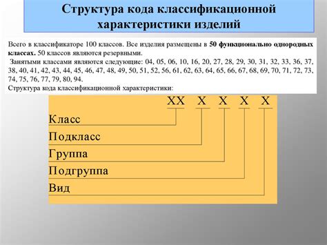 Технологический контроль конструкторской документации презентация онлайн