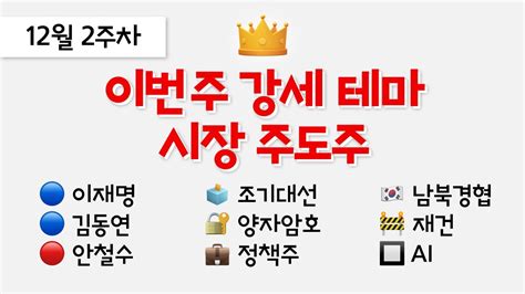 12월 2주차 강세 테마 시장 주도주 오리엔트정공 오리엔트바이오 액션스퀘어 일성건설 웹케시 엑스게이트 Sg글로벌 써니전자 대성창투 Youtube
