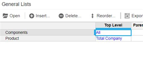 optimizer overview not showing correct optimized results — anaplan