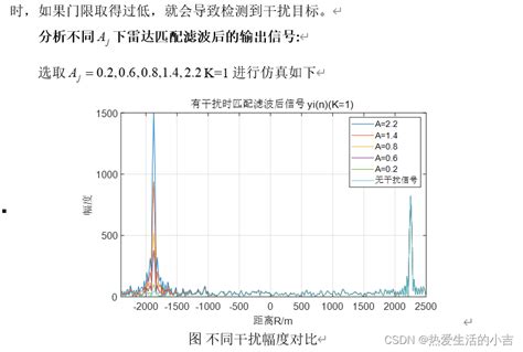 统计信号处理 匹配滤波器实现与验证(matlab仿真) Csdn博客 统计信号处理 匹配滤波器实现与验证(matlab仿真) Csdn博客