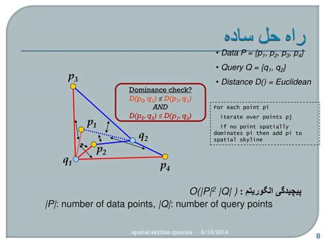 Ppt The Spatial Skyline Queries Powerpoint Presentation Free