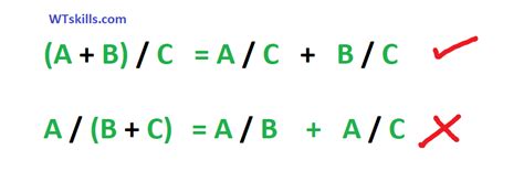 Distributive Property Of Addition Definition Example And Problems Wtskills Learn Maths