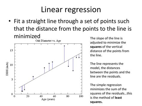 Ppt Differential Gene Expression With The Limma Package Powerpoint