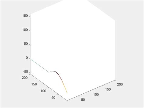 Northern Arizona University Matlab Simulink