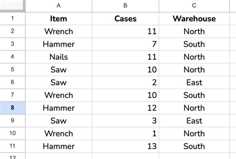 Sum Values Based On Another Cell S Values In Google Sheets Sheets Help