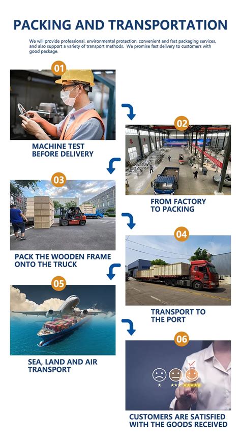 Palletizing Column Manipulator Automatic Loading Packaging Palletizing Machine Industrial Robot