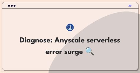 Anyscale Error Rate Spike Root Cause Analysis Interview Nextsprints