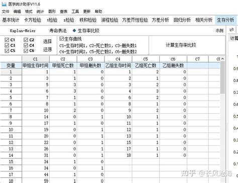 医学统计助手v116简介 卡方检验t检验秩和检验方差齐性检验方差分析回归分析相关分析生存分析聚类分析 知乎