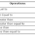 Relational Operators In Java With Example Javastudypoint