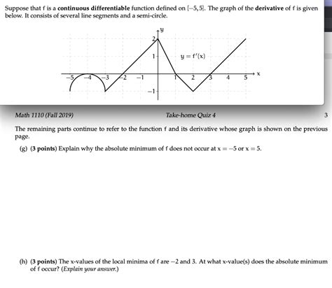 solved suppose that f is a continuous differentiable