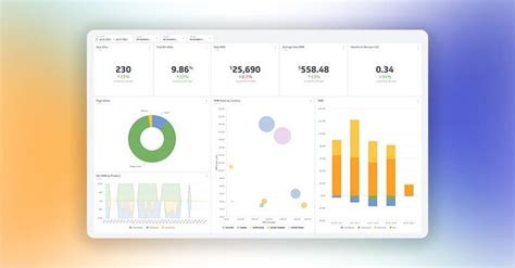 What Is A Kpi Dashboard 6 Key Benefits Examples Artofit