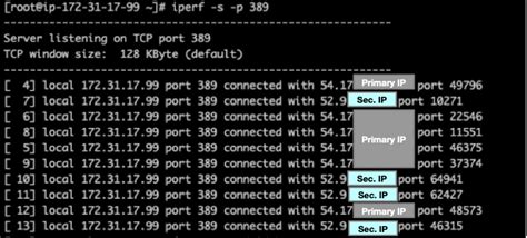 attach multiple ips to a nat gateway to scale your egress traffic
