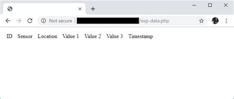 Esp32 Esp8266 Insert Data Into Mysql Database Artofit