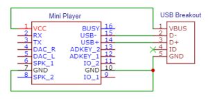 Mini MP And WAV File Player ProtoSupplies