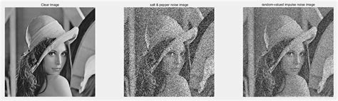 如何使用matlab去给图像添加噪声 易学教程