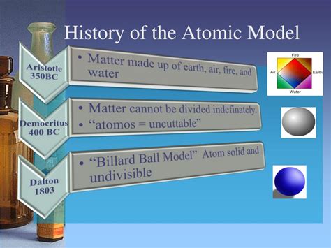 Ppt Atomic Structure And Periodic Table Introduction Powerpoint