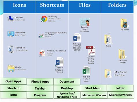 Shortcut Menu