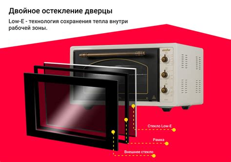 Мини-печь Simfer M4579 серия Albeni Plus Comfort, 5 режимов работы ...
