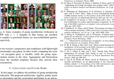 Comparison Of Binary Vs Real Valued Representations Download