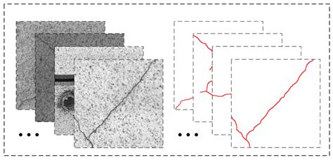 An Optimized Dual View Snake Unet Model For Tunnel Lining Crack Detection