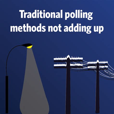 Traditional Polling Methods Not Adding Up The Daily Illini
