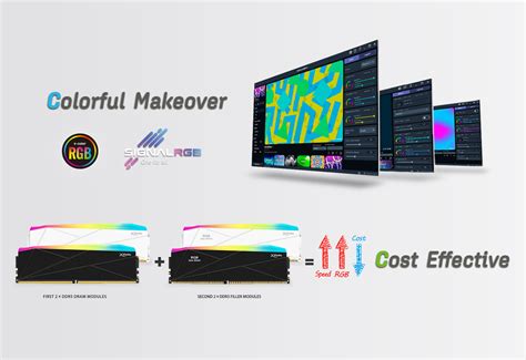 V Color Expands Ddr5 Lineup With New Scc O Cudimm Rgb Filler Kit With