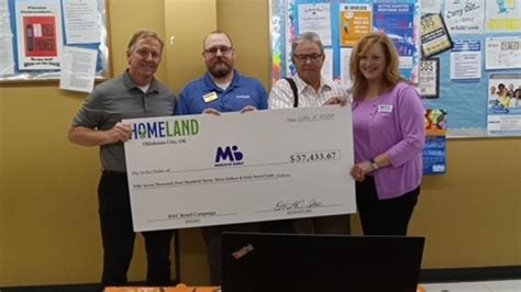 Homaland Hac Inc March Of Dimes Fundraiser Raises 57 400 March Of Dimes
