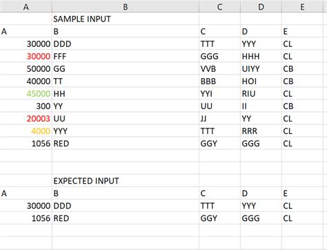 Filtering By Font Colour Text Colour Studio UiPath Community Forum