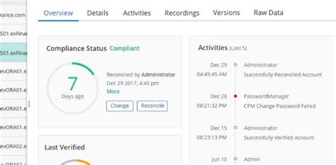 What Is Pam In Cyber Security Definition And Benefits Life Beyond Code