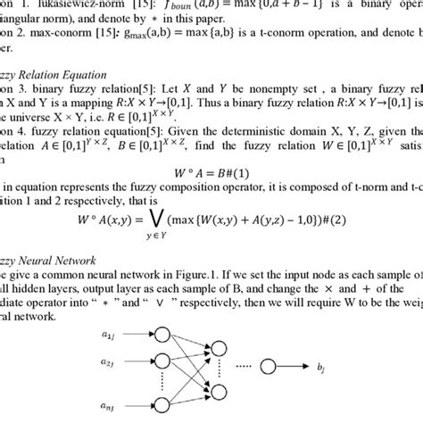 a common neural network download scientific diagram