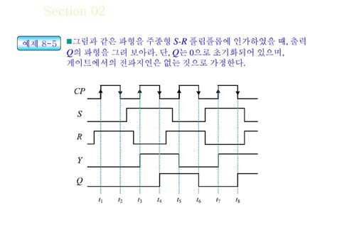 chapter 08 플립플롭 ppt download